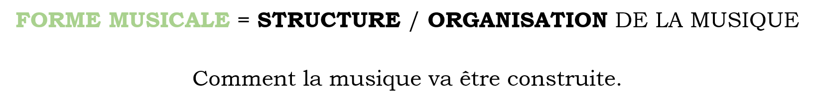 6ème - Hymne + forme ABA - Musique au collège