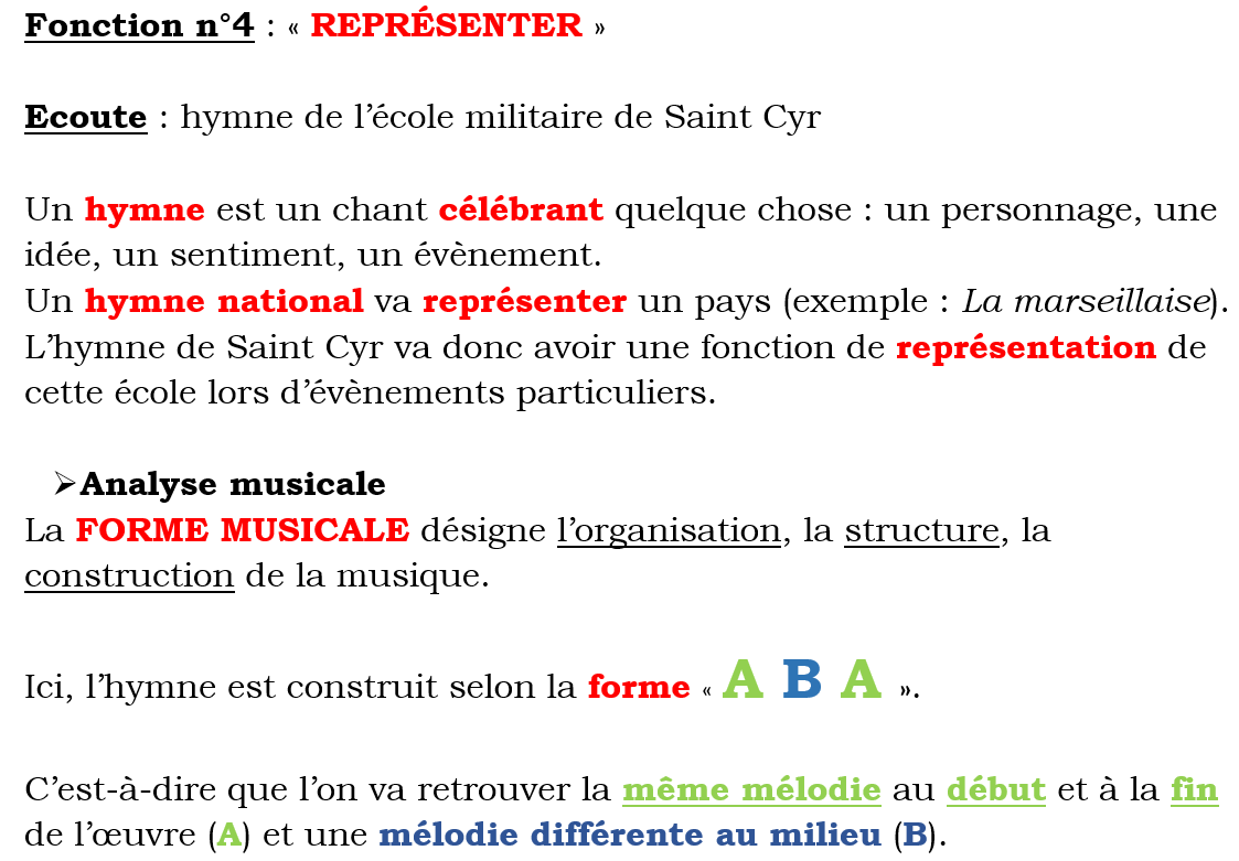 6ème - Hymne + forme ABA - Musique au collège