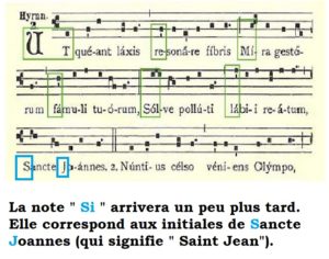 Cours n°1 - 5ème4 - Musique au collège