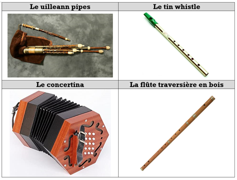 Révisions - Musique traditionnelle Irlandaise - Musique au collège